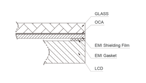 EMI SHIELDING – NXO – 엔엑스오