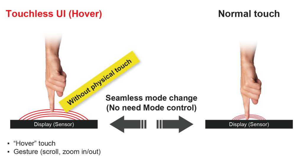 HOVER TOUCH – NXO – 엔엑스오