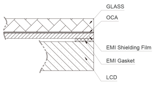 EMI SHIELDING – NXO – 엔엑스오